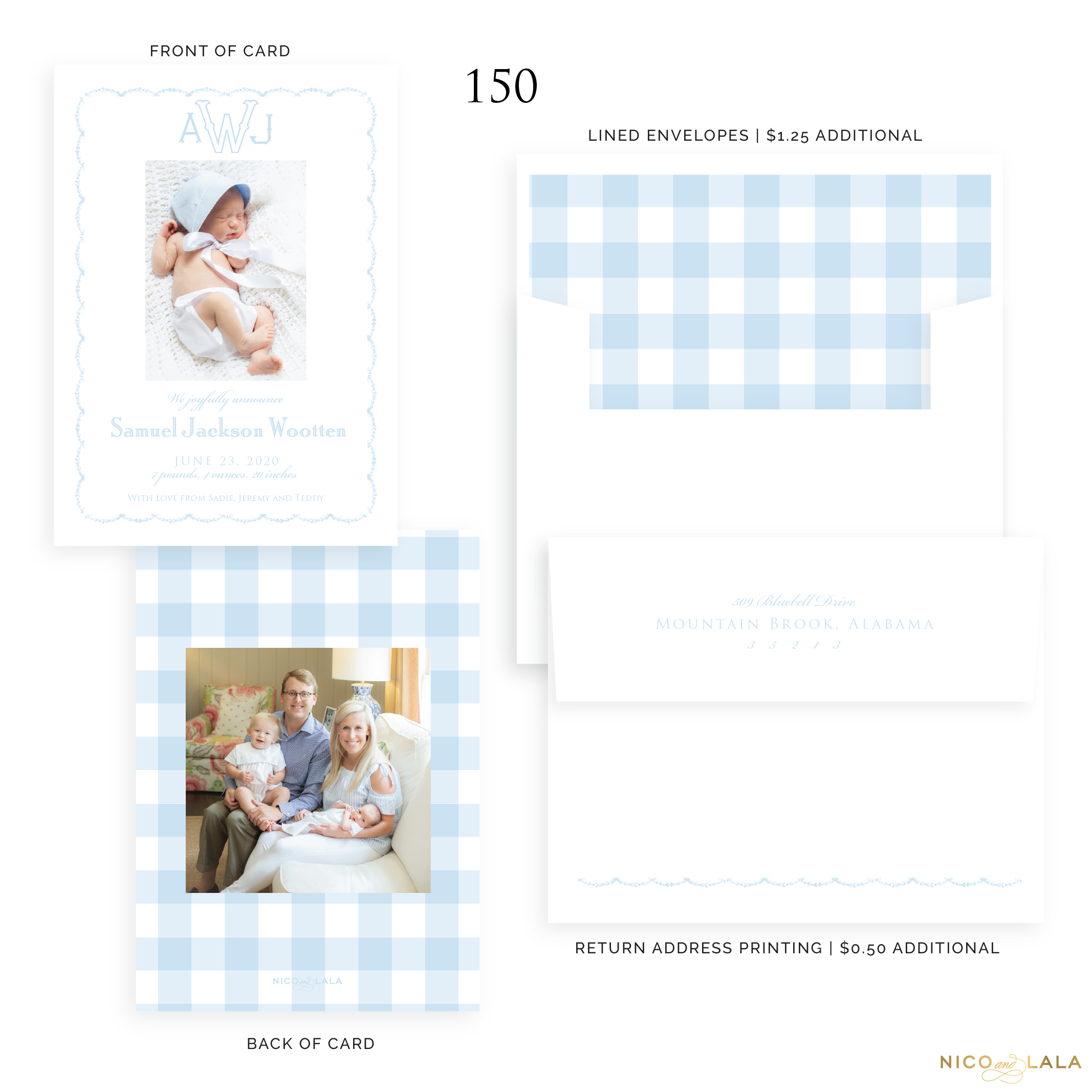 Birth Ann Test – Nico and Lala